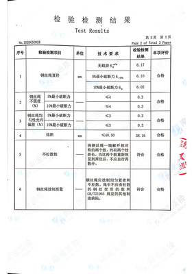 天津静双海翔电梯部件有限公司